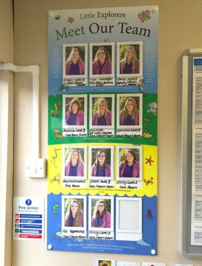 Custom Team Management Boards | My Visual Management