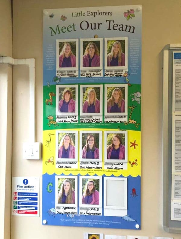 Custom Team Management Boards | My Visual Management