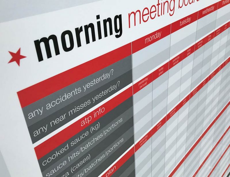 Custom Team Management Boards | My Visual Management