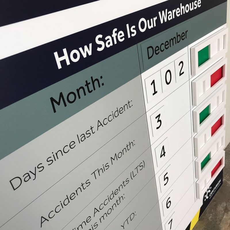 Continuous Improvement in action | My Visual Management