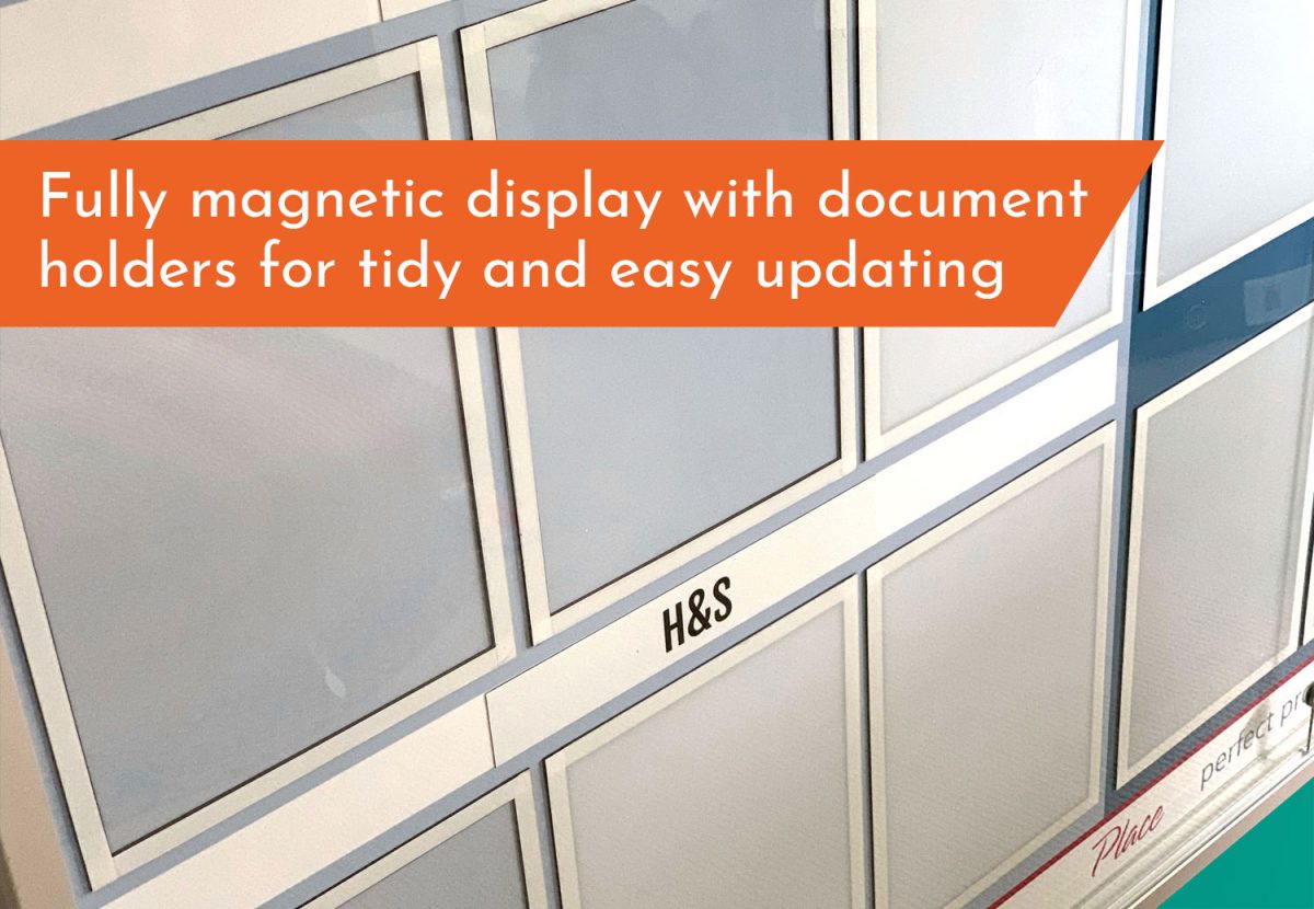 Customised Noticeboard | My Visual Management