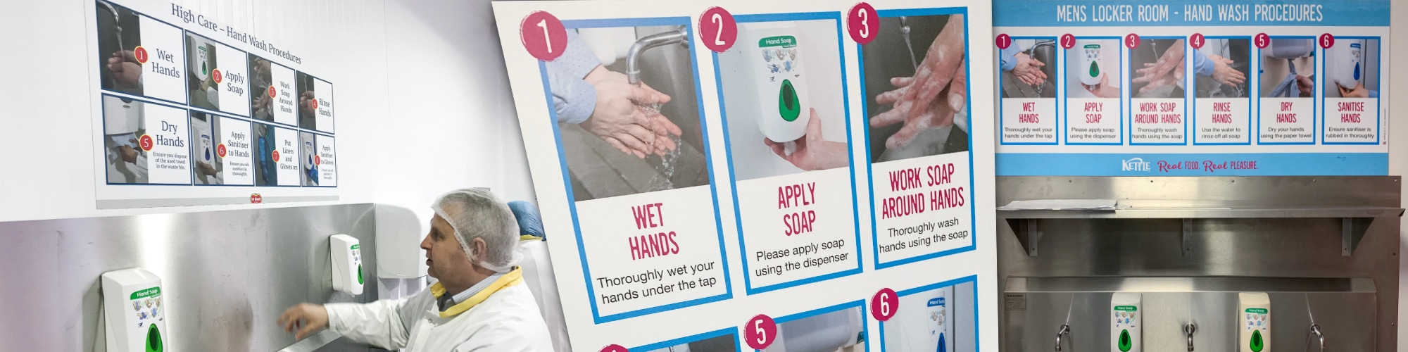Hand Wash Procedure Boards | My Visual Management