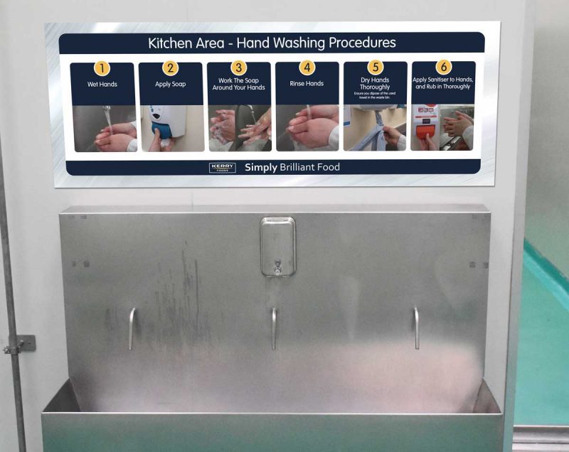 How hand wash procedure boards work | My Visual Management