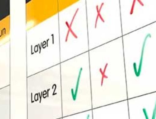 Visual Management board examples | My Visual Management