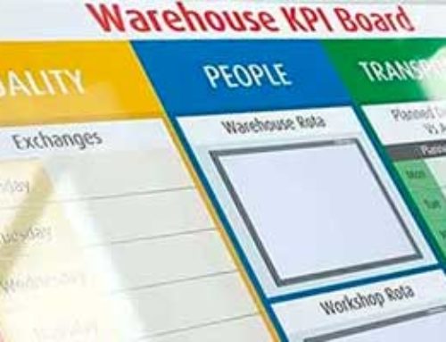 Visual Management board examples | My Visual Management