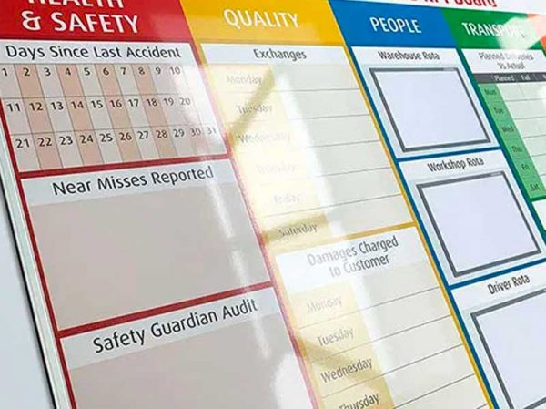 How to create a visual workplace | My Visual Management