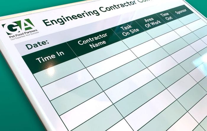 KPI Board Archives | My Visual Management