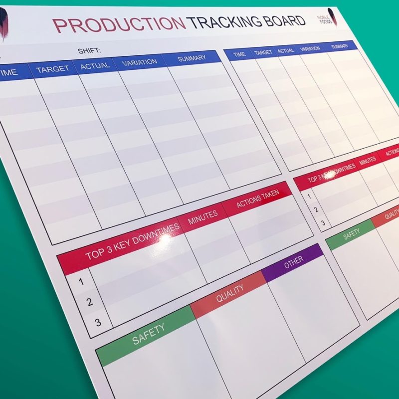 Production Boards | My Visual Management