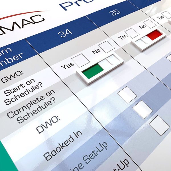 Continuous Improvement Boards | My Visual Management