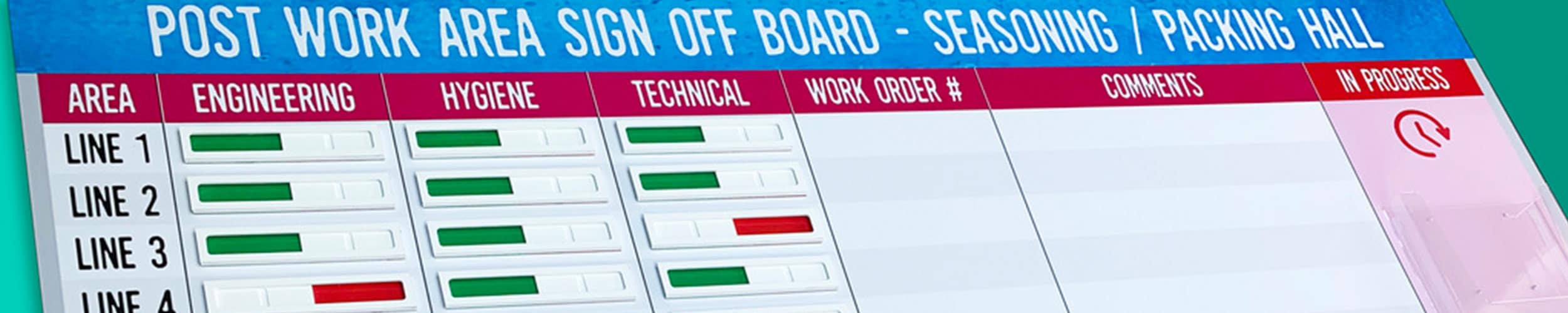 Visual Management for Continuous Improvement | My Visual Management