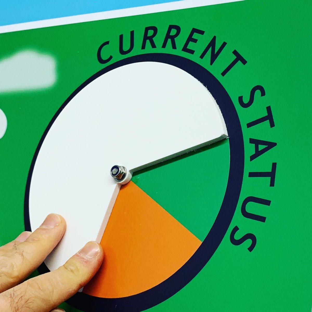 Visual Management forContinuous Improvement | My Visual Management