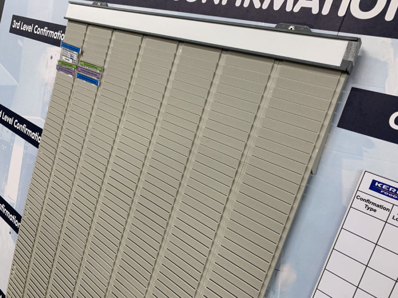 T card Visual Management Boards | My Visual Management