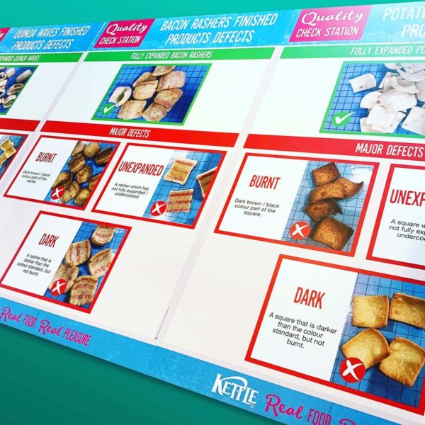 Quality Stations:instant and relevant | My Visual Management