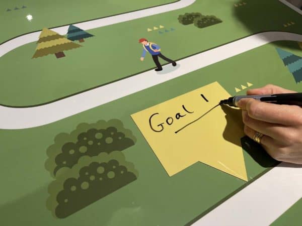 Goals Road Map Board | My Visual Management