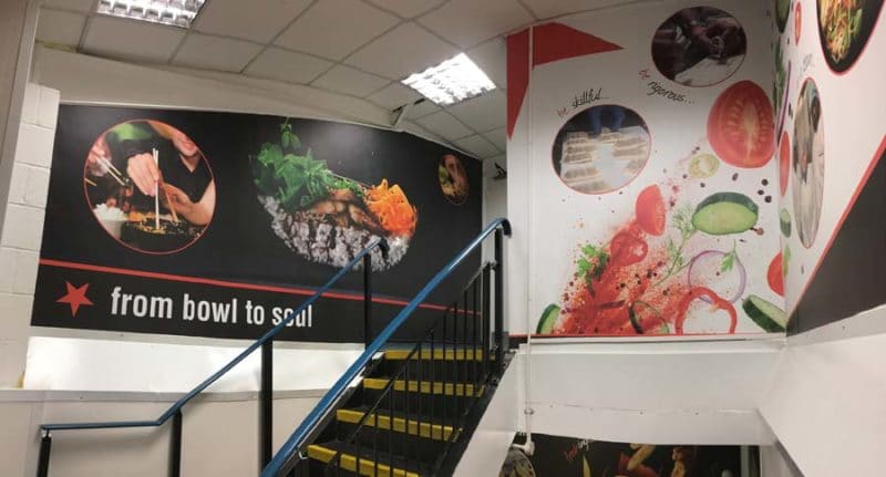 Wall Visuals | My Visual Management