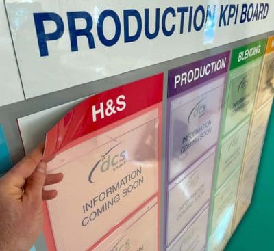 How KPI boards work | My Visual Management