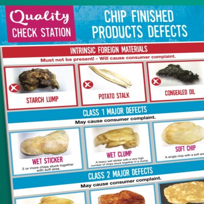 Visual Management forContinuous Improvement | My Visual Management