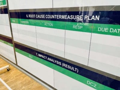 Practical Problem Solving boards | My Visual Management