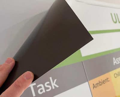 5S Visual Management Boards | My Visual Management