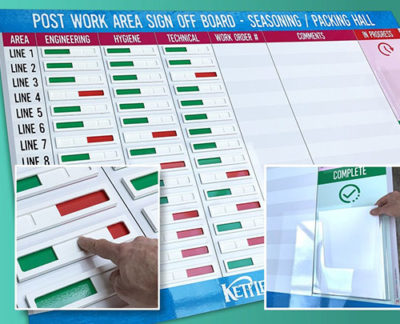 Magnetic Whiteboard Overlays | My Visual Management