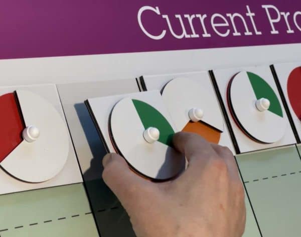 Visual management progress board | My Visual Management