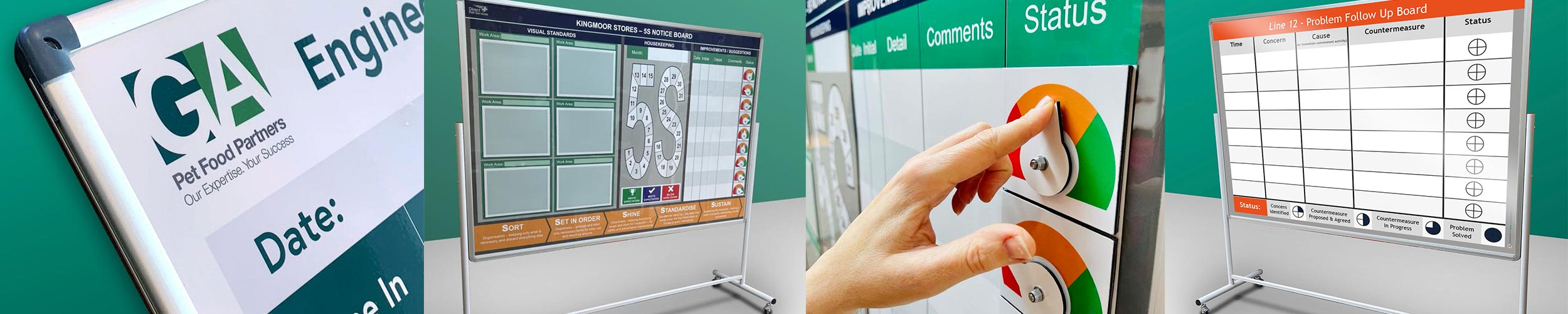 Mobile Whiteboards forVisual Management | My Visual Management