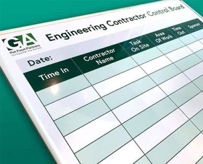SQDC Boards | My Visual Management