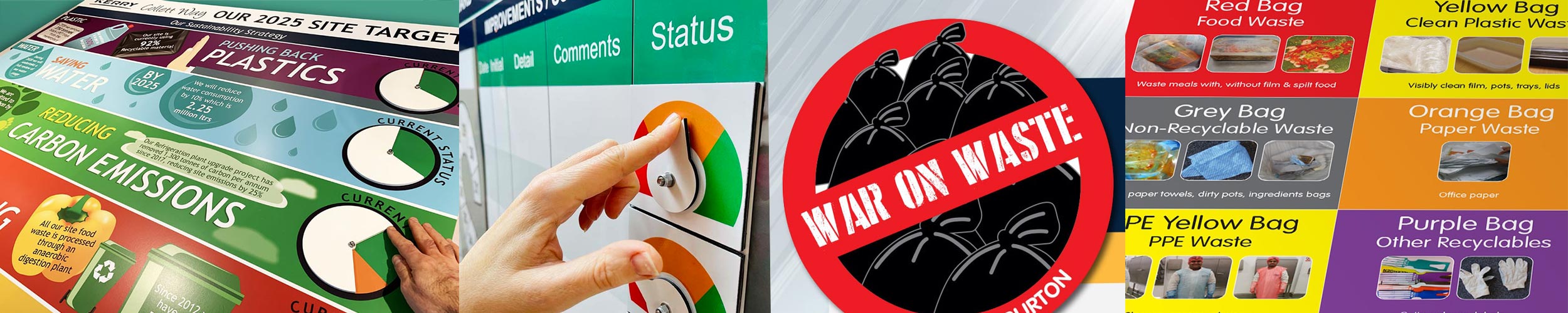 Reduce Wastewith Visual Management | My Visual Management