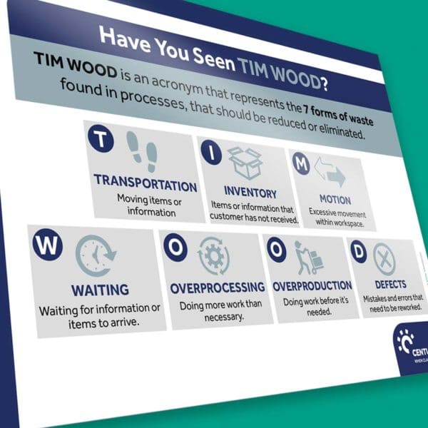 Reduce waste with TIM WOOD visual boards | My Visual Management