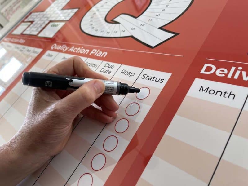 SQDP Boards | My Visual Management