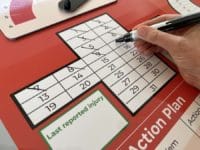 SQDP Boards | My Visual Management