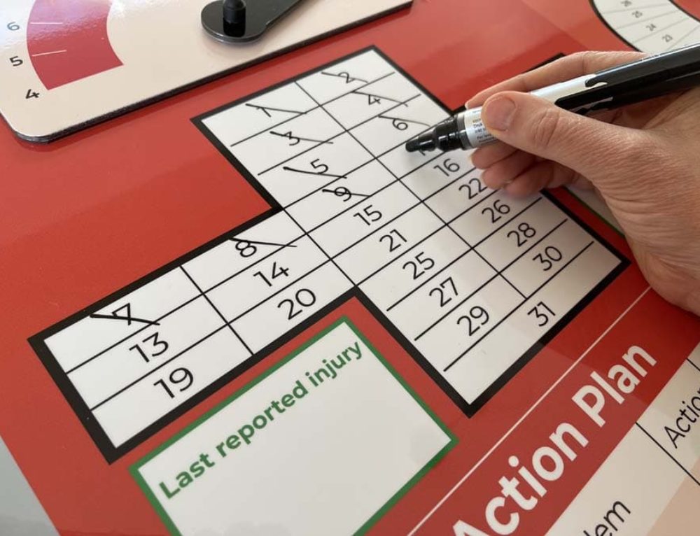 The making of an SQDCCE Board | My Visual Management