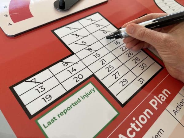 SQDP Boards | My Visual Management