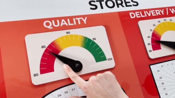 SQDC Boards | My Visual Management