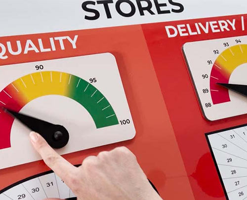 Visual Management Products | My Visual Management