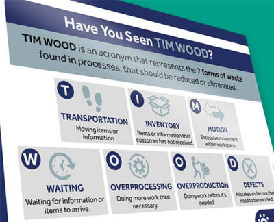 5S Visual Management Boards | My Visual Management