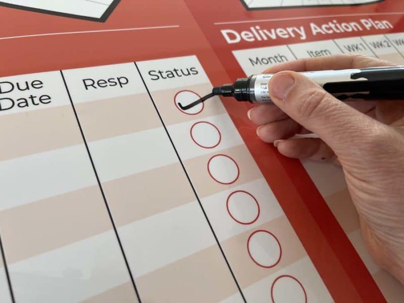 Use visual management to track SQDP | My Visual Management