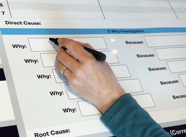 5 WHY Visual Management Board | My Visual Management