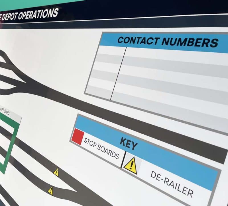 Custom visual management boards | My Visual Management