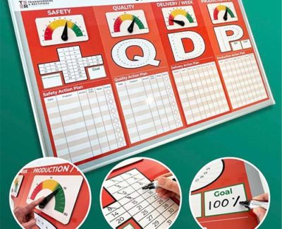 SQDC Boards | My Visual Management