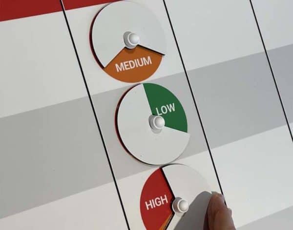 Status Indicator dials | My Visual Management