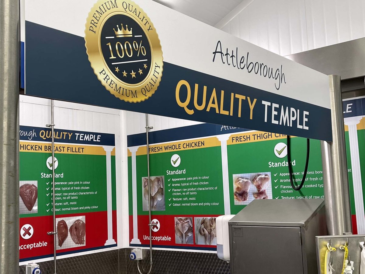 Visual Management Performance Hub | My Visual Management