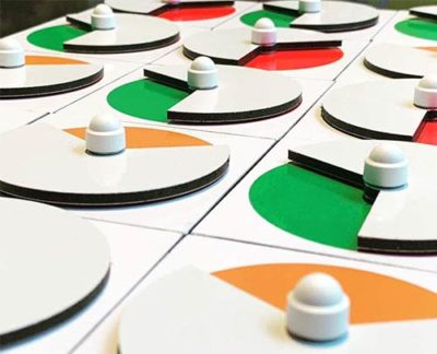 Status Indicator dials | My Visual Management