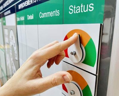 Magnetic Status Indicators | My Visual Management