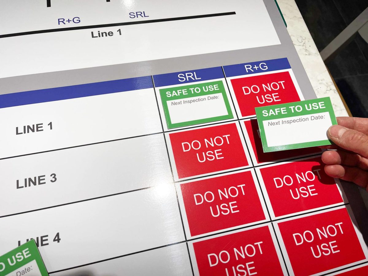 Dry Wipe VisualManagement Boards | My Visual Management