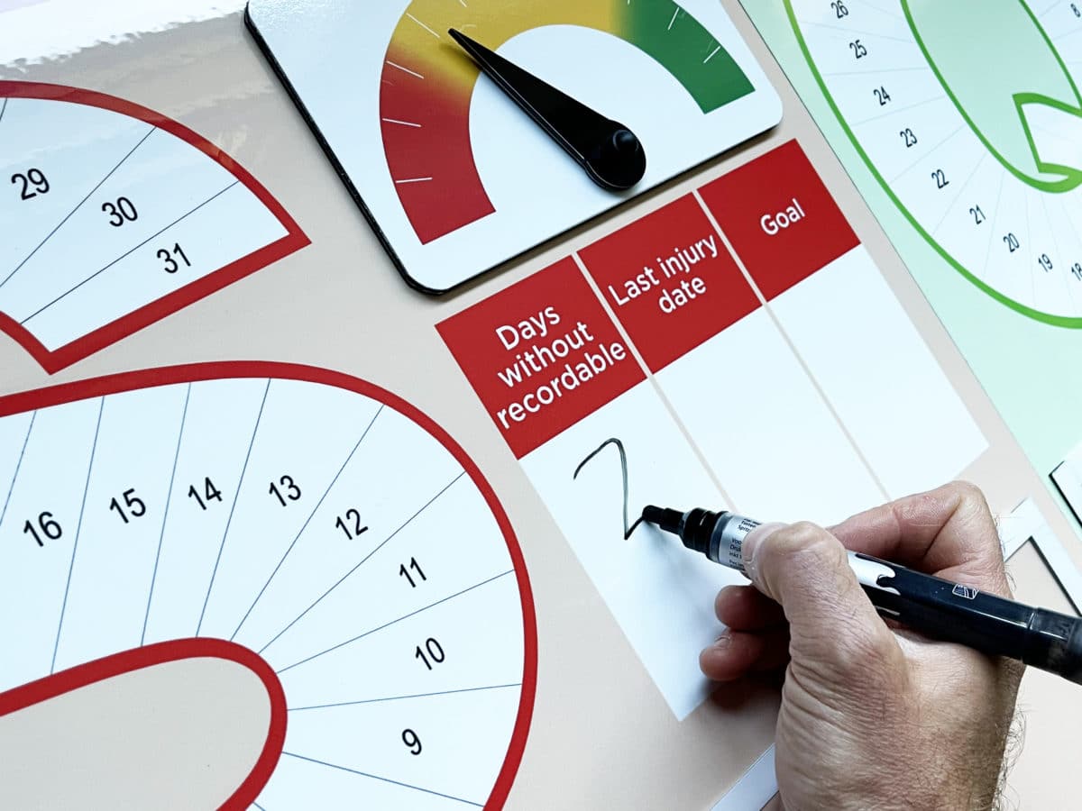 Dry Wipe VisualManagement Boards | My Visual Management