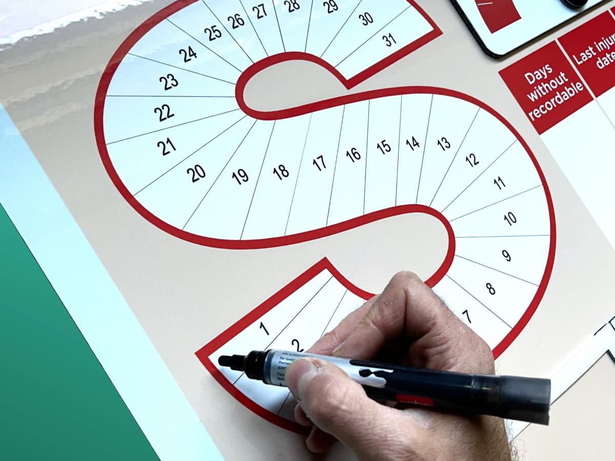 SQDCP Board | My Visual Management