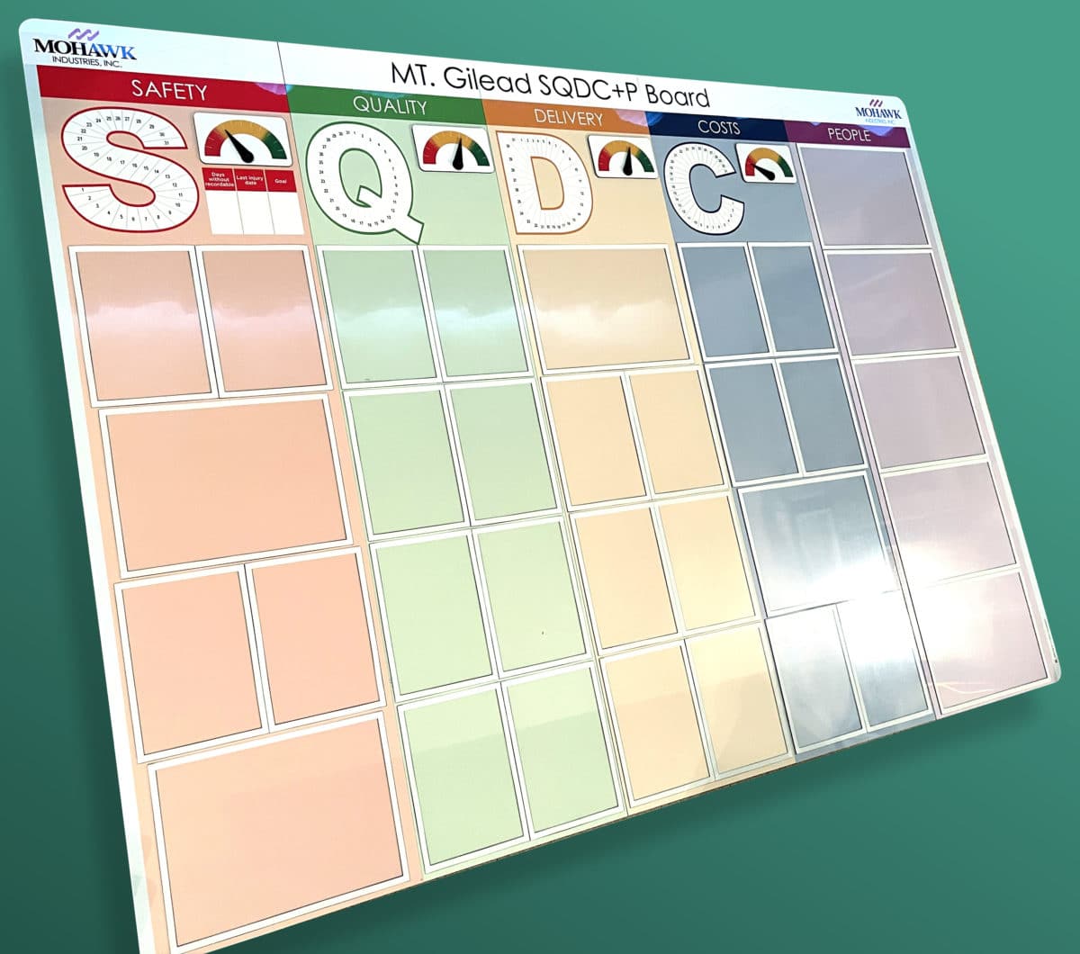 SQDCP Board | My Visual Management