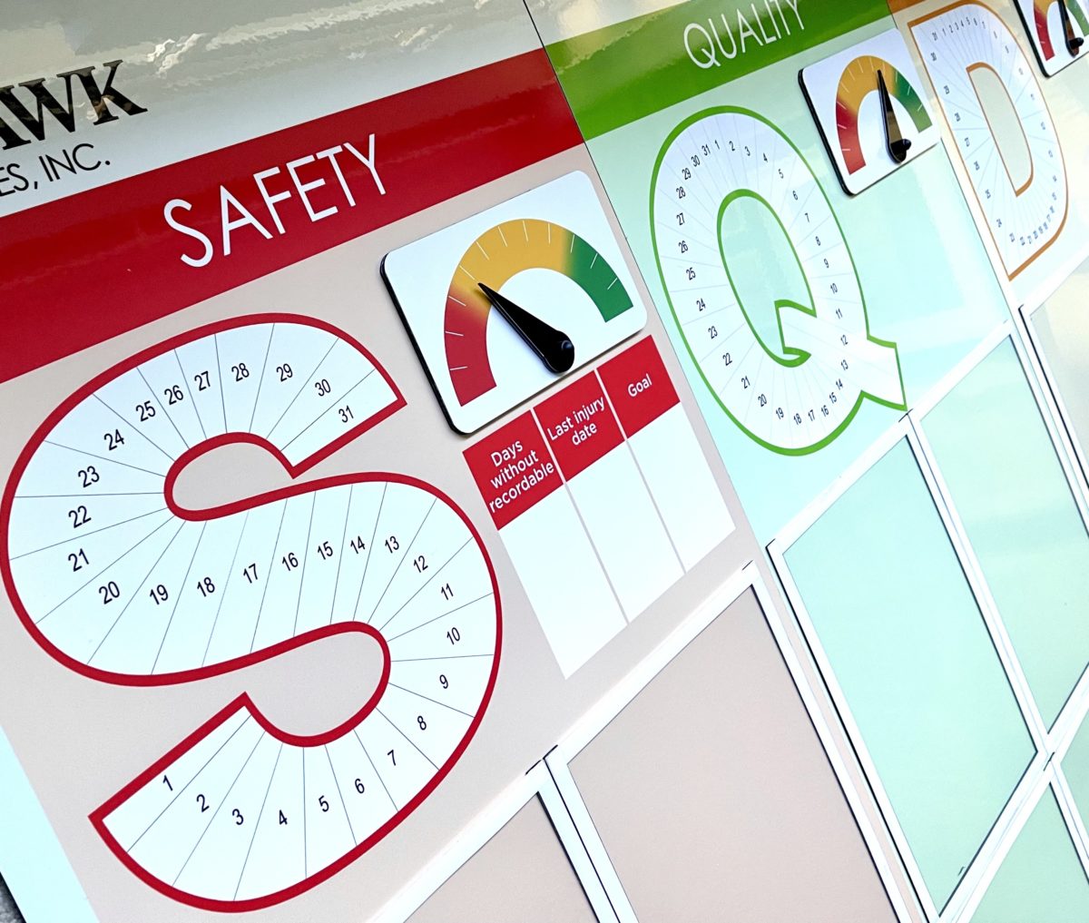 Status Boards | My Visual Management