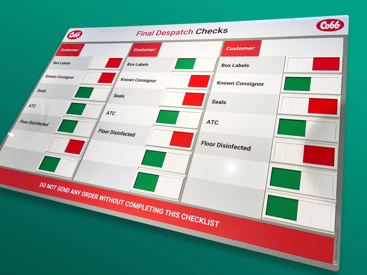 Status Indicator Sliders | My Visual Management